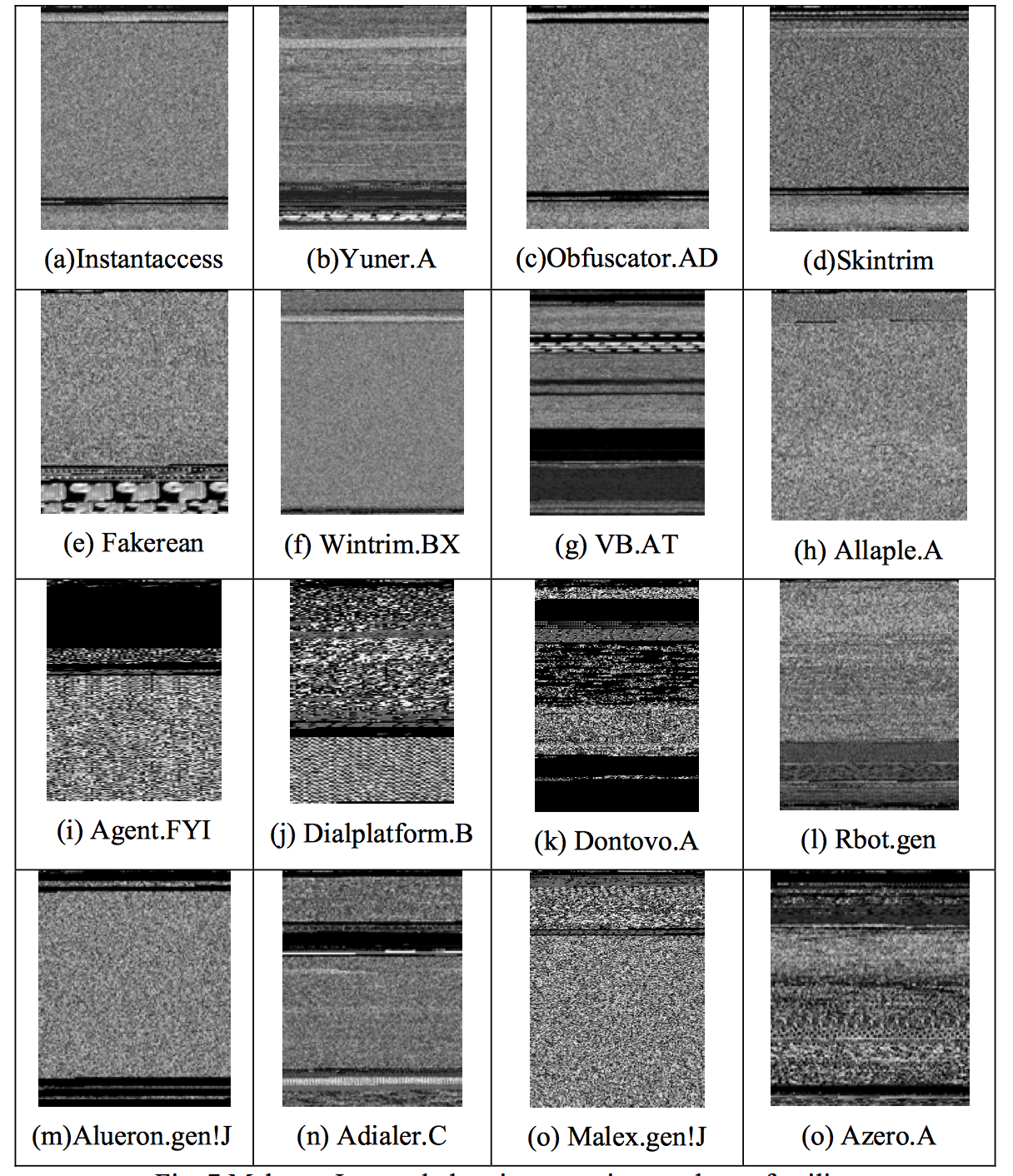 GitHub - Hydrogenion/Malimg
